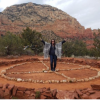 Sedona Vortex Guide | Sedona Hikes, Vortex Maps, Tours & more.